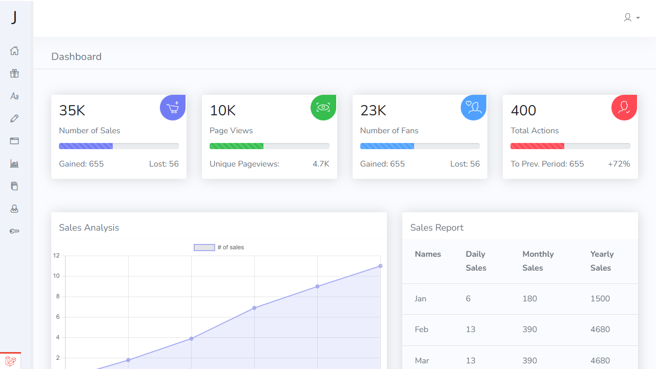 Josh - Laravel Admin Template + Front End + CRUD by jyostna | CodeCanyon